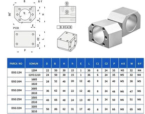 كتالوجات البلي || CATALOGS FOR BEARINGS – AlHutaib.co.