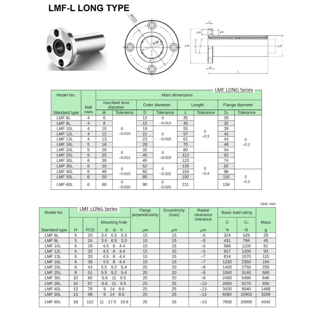 بلية طويلة مدورة لعمود هارد كروم || LMF Long || – AlHutaib.co.